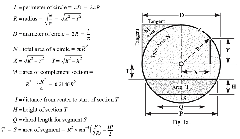 Analytic_Geometry